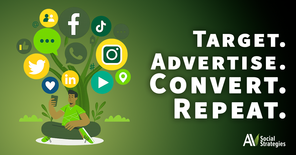 Digital Advertising and Google Ads | AV Social Strategies